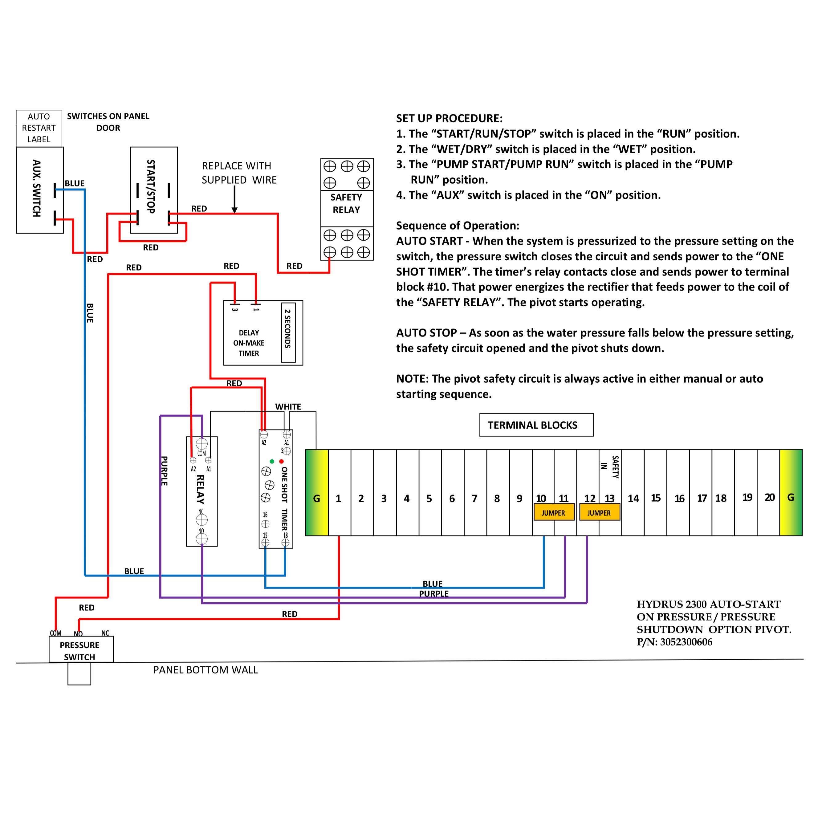 Auto-Start/Auto-Shutdown | irrigation components